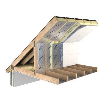 Foil Backed Insulation Board – Insulation4Less