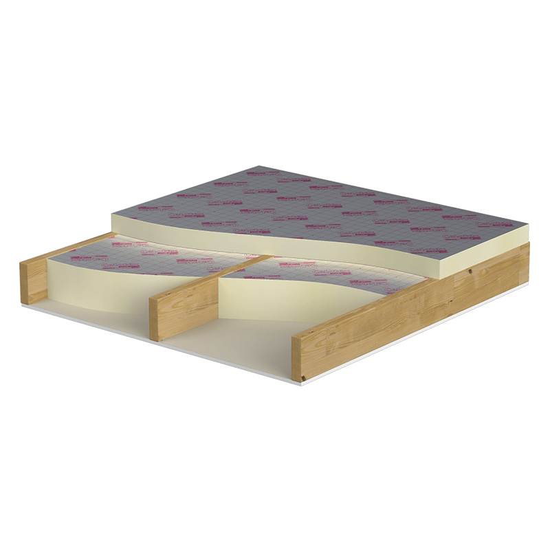 Celotex 200mm Insulation Board XR4200 | Pitched Roof Insulation | Celotex