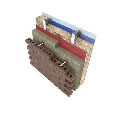 Knauf OmniFit Slab Range | Insulation4Less