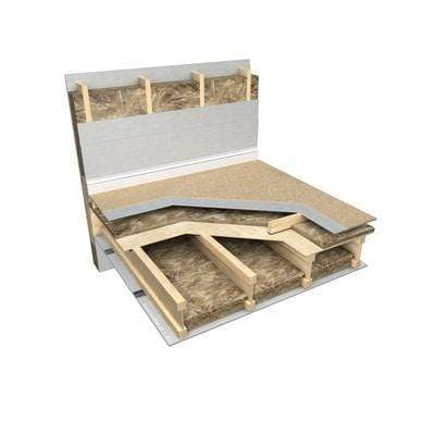 Knauf OmniFit Slab Range | Insulation4Less