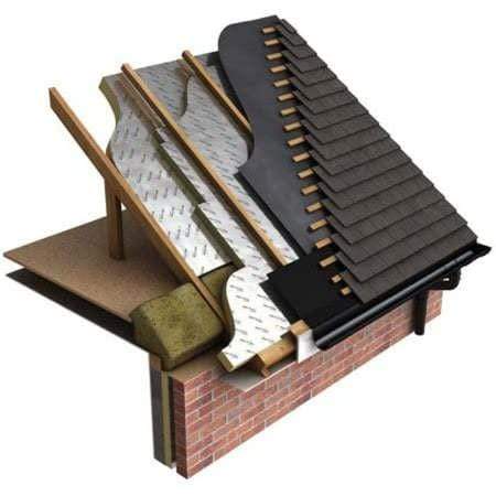 Recticel Eurothane GP 2.4m x 1.2m x 25mm - Buy Online Now – Insulation4Less