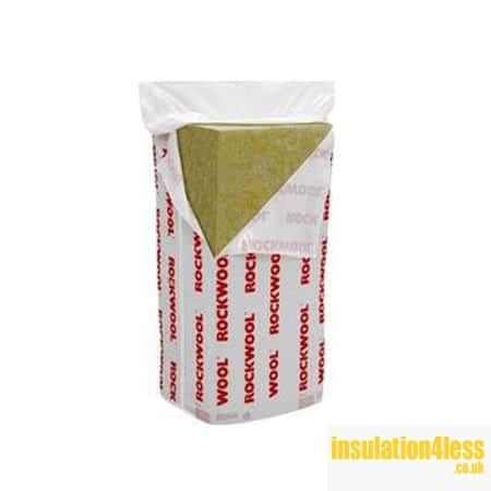 Rockwool RW3 1200mm x 600mm | Acoustic Insulation Slab – Insulation4Less